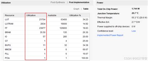 Fpga实现pcie显卡方案，采集主机图片转hdmi输出，基于xdma中断架构，提供3套工程源码和技术支持fpga怎么通过gtx输出hdmi信号 Csdn博客