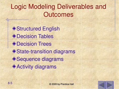 ppt chapter 8 structuring system logical requirements powerpoint
