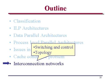 Outline Classification Ilp Architectures Data Parallel Architectures