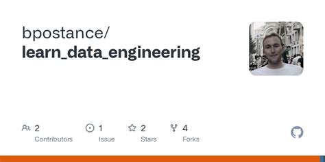 learn data engineering earth observation modis mcd64a1v061 burned areas