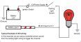 Tutorials - Haltech