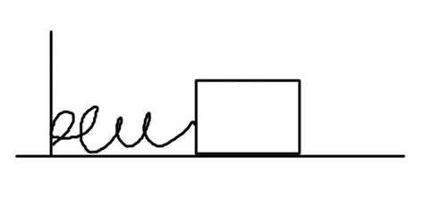 a 15kg block is released from rest on the smooth horizontal surface