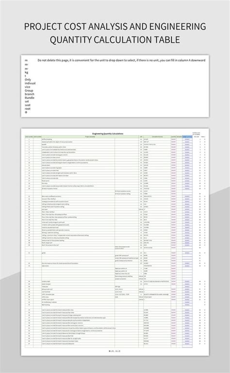 Free Automatic Engineering Quantity Calculation Table Templates For Google Sheets And Microsoft