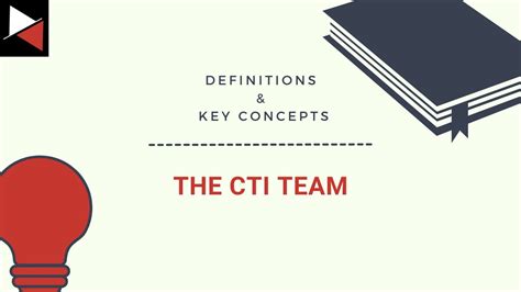The Cti Team Roles And Responsibilities You Need Kraven Security