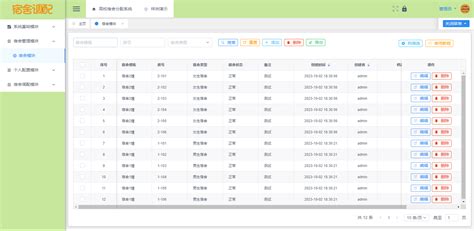 高校宿舍调配管理系统JAVA Vue SpringBoot MySQL CSDN社区