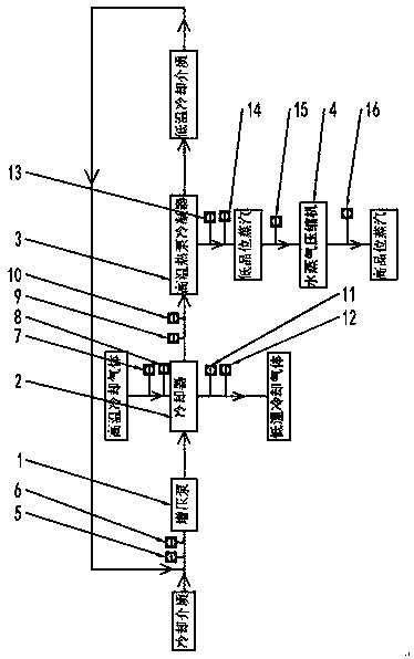 Chemical And Metallurgical Cooling Heat Energy Recovery System Eureka Patsnap Develop