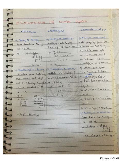 Computer Science Handwritten Notes Caienotesofficial Pdf Religion