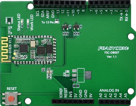 Which Is The Best Arduino Board For A Beginner