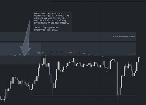 Desktop App Object Timeframes Reset And Dissapear Randomly R