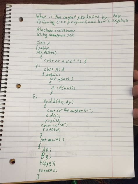 Solved What Is The Output Produced By The Following C