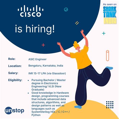 Cisco Recruitment 2023 Hiring ASIC Engineer BE B Tech ME M Tech Bangalore 15 17LPA Via