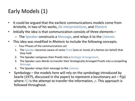 ppt communication model elements for societal behavior representation