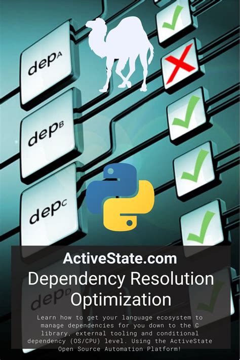 Dependency Resolution Simplified