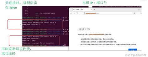 Linux C编程之网络编程linux C 网络编程 Csdn博客 Linux C编程之网络编程linux C 网络编程 Csdn博客