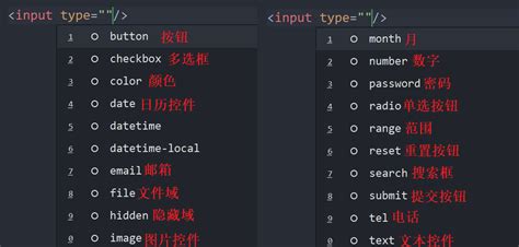 【html5】登录页面制作简易版 html登录页面制作 csdn博客