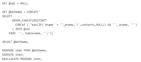 Sql Query With Variable Name Table In Stored Procedure Using Mysql 8