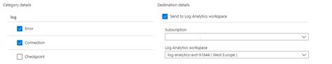 Avd Automation Cocktail Azure Virtual Desktop Automated With Rest Api