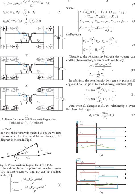 Figure 13 From Overview Of Cllc Modulation Strategy Semantic Scholar