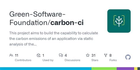 GitHub Green Software Foundation Carbon Ci This Project Aims To Build The Capability To