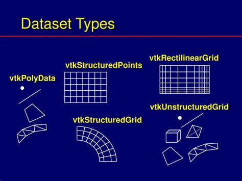 Ppt The Visualization Toolkit Vtk Powerpoint Presentation Free Download Id 5717002