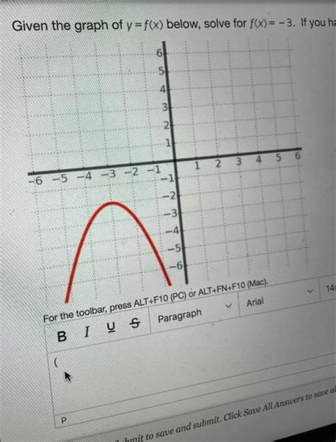 Solved Given the graph of y=f(x) below, solve for f(x) = -3. | Chegg.com