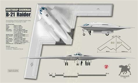 B 21 Raider