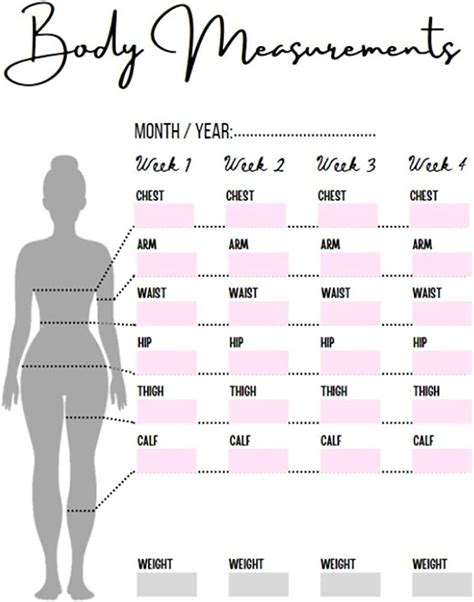 Body Measurement Chart Artofit