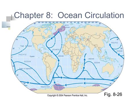 Ocean Circulation Ppt
