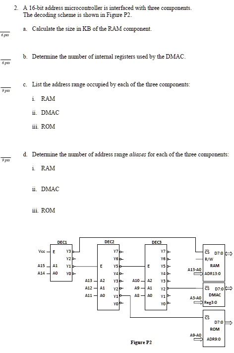 SOLVED A Bit Address Microcontroller Is Interfaced With Three Components The Decoding