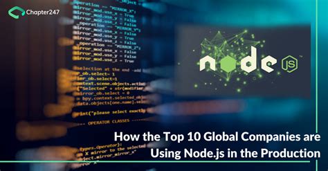 top 10 global companies using node js development chapter247