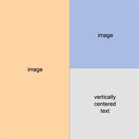 Css How To Center Text Inside Div In This Specific Situation Stack