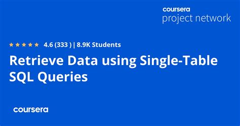 Retrieve Data Using Single Table SQL Queries