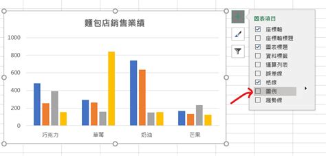 【教學】excel圖表要如何移動或是隱藏圖例位置？ Jafns Note