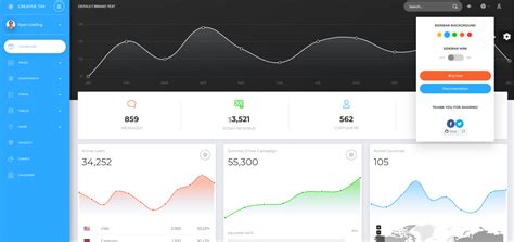 Free And Premium React Redux Admin Templates
