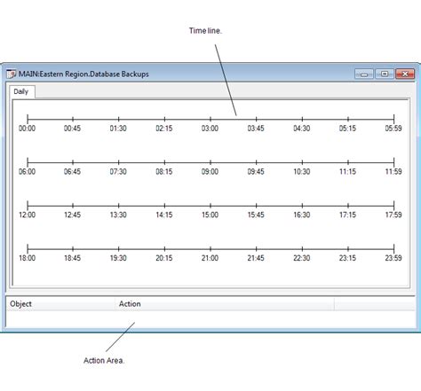 Server Administration Guide Scheduled Database Backups Back Up The
