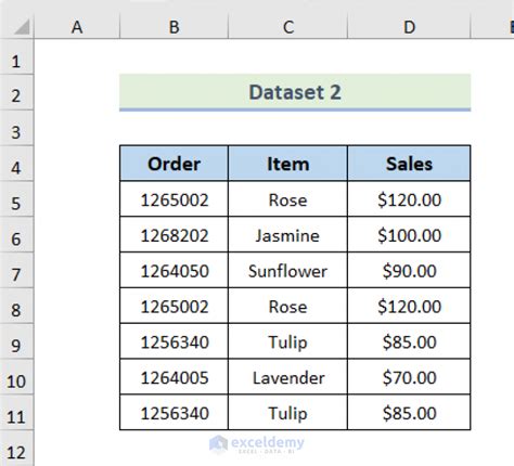 How To Clean Data In Excel Effective Methods ExcelDemy