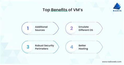 Containers Vs Virtual Machines Opting For The Best One