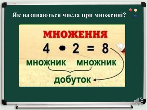 Знаходимо невідомий множник невідоме ділене або дільник 2 клас