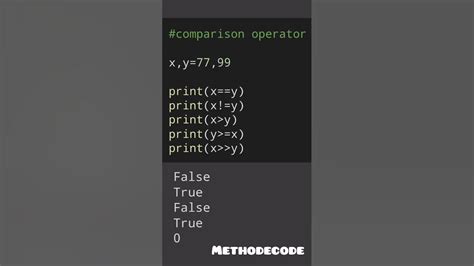 Comparison Operators In Python Pythonforbeginners