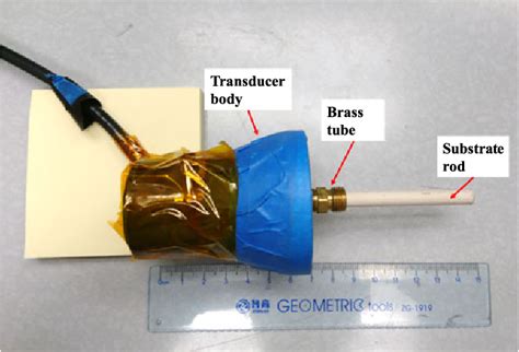 Figure 6 From A Passive Intermodulation Source Identification Measurement System Using A