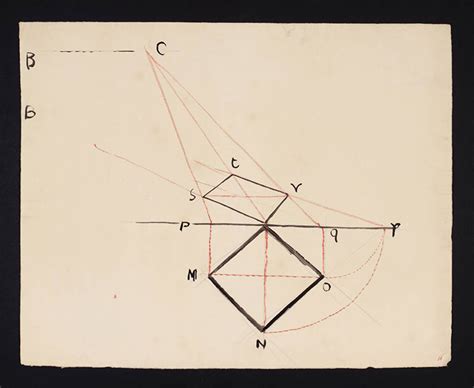 William Turners Perspective Lectures Diagrams Socks