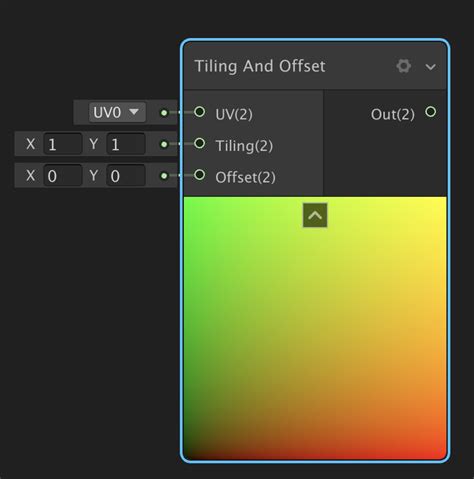 Shader Graph Tiling And Offset Unity Learn