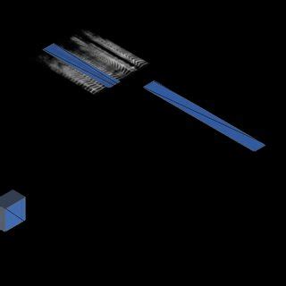 D Left And D Right Variations Of The Layer CNN Network That Was Download Scientific