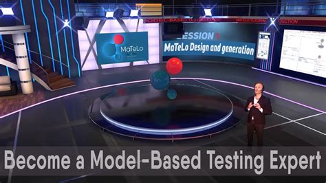 become a matelo model based testing expert youtube