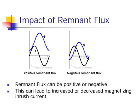 Fundamentals Of Transformer Inrush Pdf