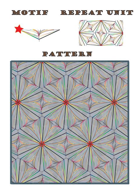 COMPUTER AIDED TEXTILE DESIGN On Behance