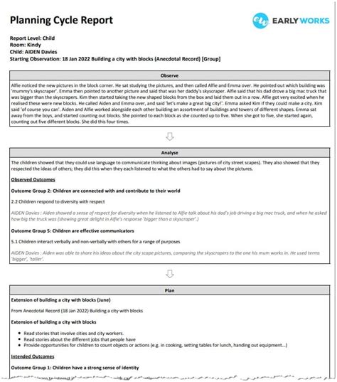 Eylf Planning Cycle Explained