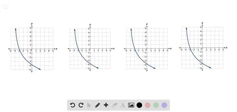 solved for the following exercises write a logarithmic equation