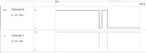 Using I2c Communication Protocol With Lcd Page 2 Stmicroelectronics Community