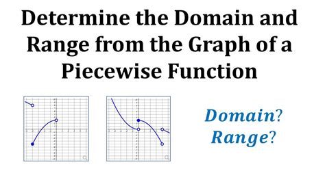 Determine The Domain And Range From A Graph Of A Piecewise Defined Function Youtube